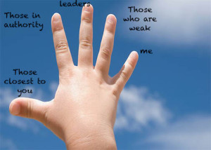 A Child’s Prayer | Interfaith Center for Spiritual Growth
